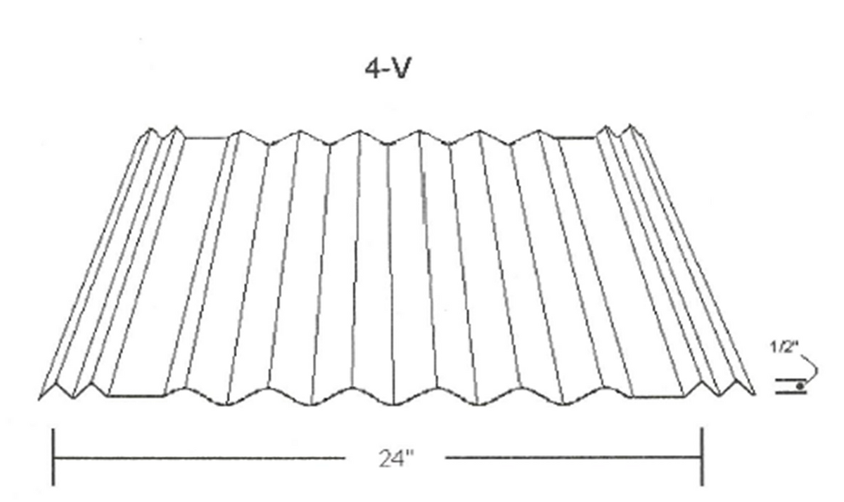 2' 4-V Panel – North American Metals Inc.