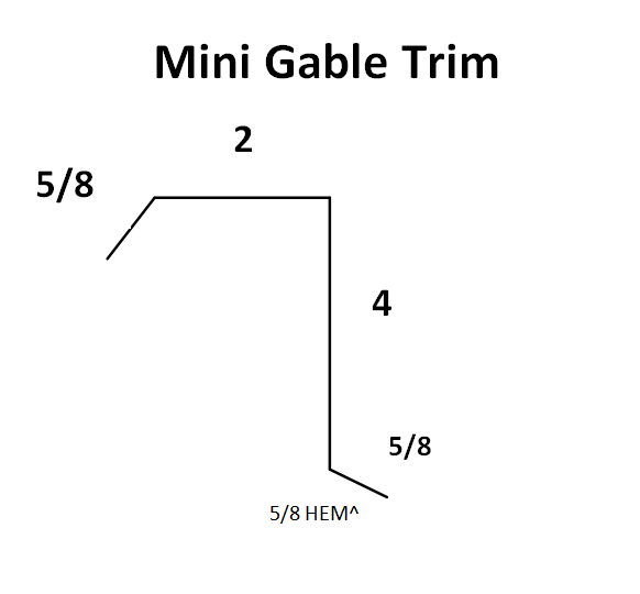 Exposed - Mini Gable Trim – North American Metals Inc.
