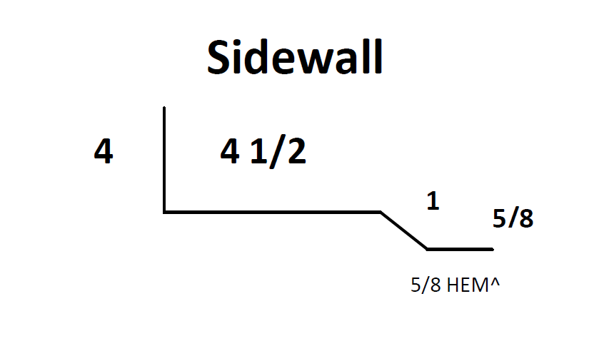 Exposed - Side Wall – North American Metals Inc.